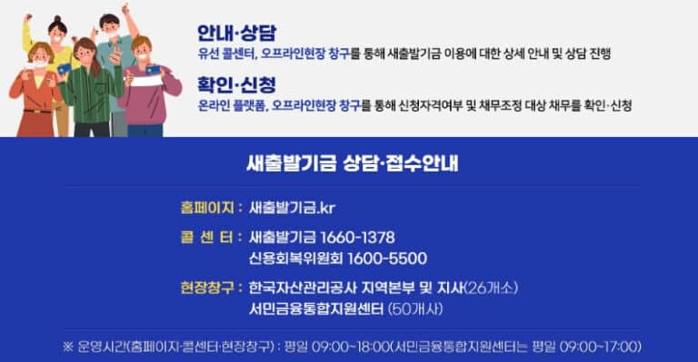 새출발기금kr 바로가기 채무조정 대상대출 원금 90 감면 새출발기금 지원내용 자주묻는질문 미니 스토리라인