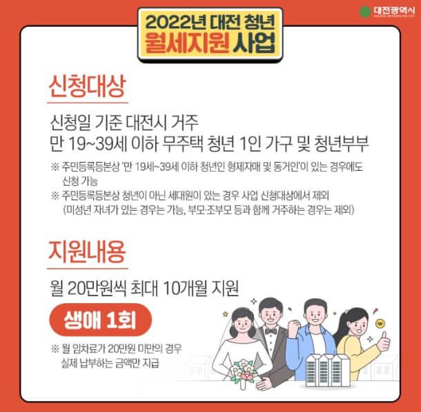 2022년 대전시 청년월세지원 신청 접수기간 거주요건 소득요건 청년월세 지급일 미니 스토리라인