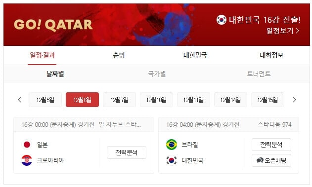 월드컵 16강 일본 크로아티아 중계 분석 예상 스코어 경기결과 하이라이트 미니 스토리라인