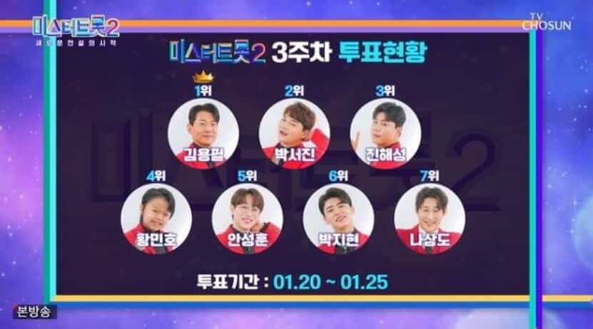 미스터트롯2 문자투표 방법 카카오tv 다음 본선 결승전 온라인 투표 안성훈 박지현 최수호 실시간 시청 미니 스토리라인