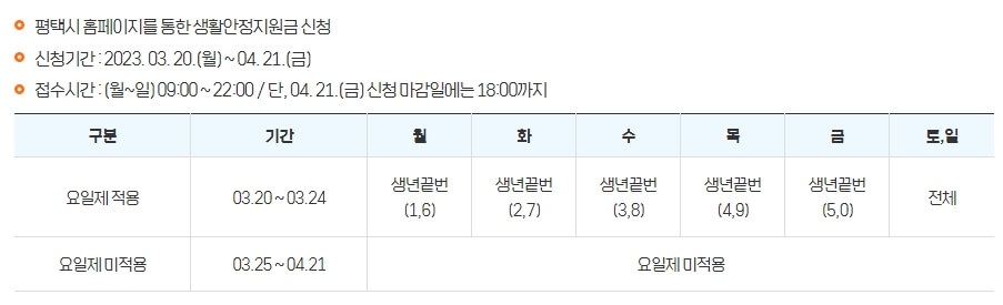 평택시 생활안정지원금 신청 기간 기준 조건 10만원 지급일 평택사랑카드 사용처 가맹점 조회 미니 스토리라인