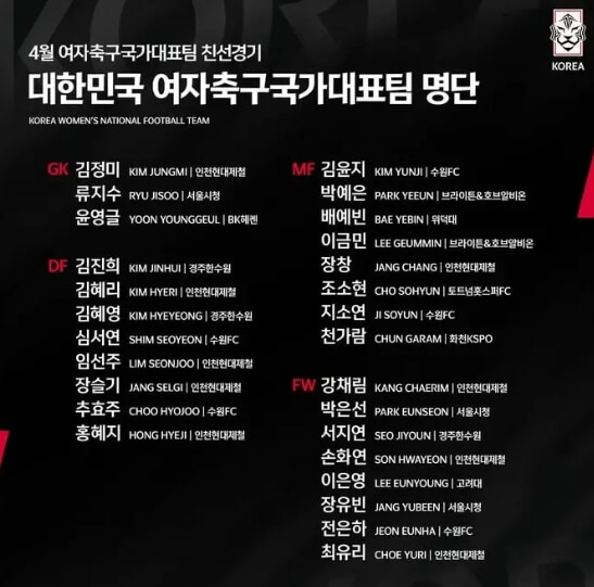여자축구 한국 잠비아 중계 방송 채널 2차전 경기일정 결과 스카이스포츠 친선경기 평가전 생중계 4월 11일 하이라이트 골장면