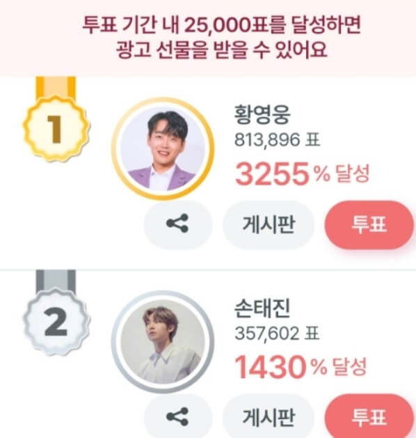 팬마음 투표 방법 순위 7차 8차 기간 황영웅 영탁 송가인 전유진 내 트롯스타 응원하기 미니 스토리라인